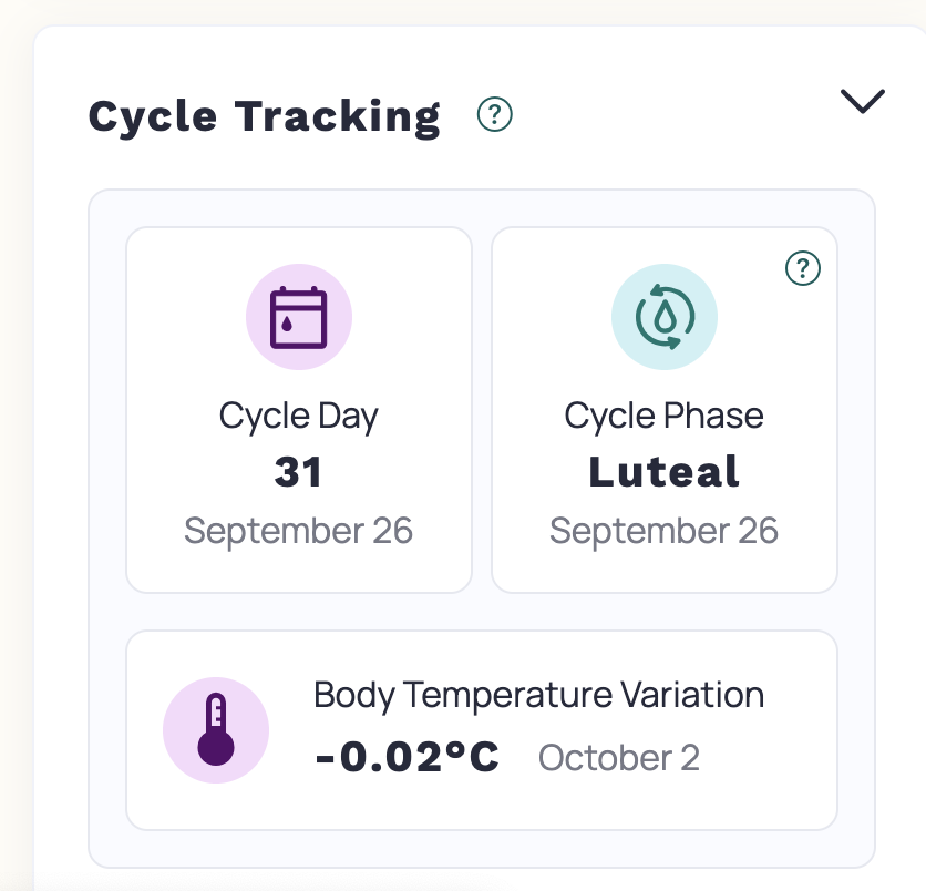 Cycle Tracking – Cronometer