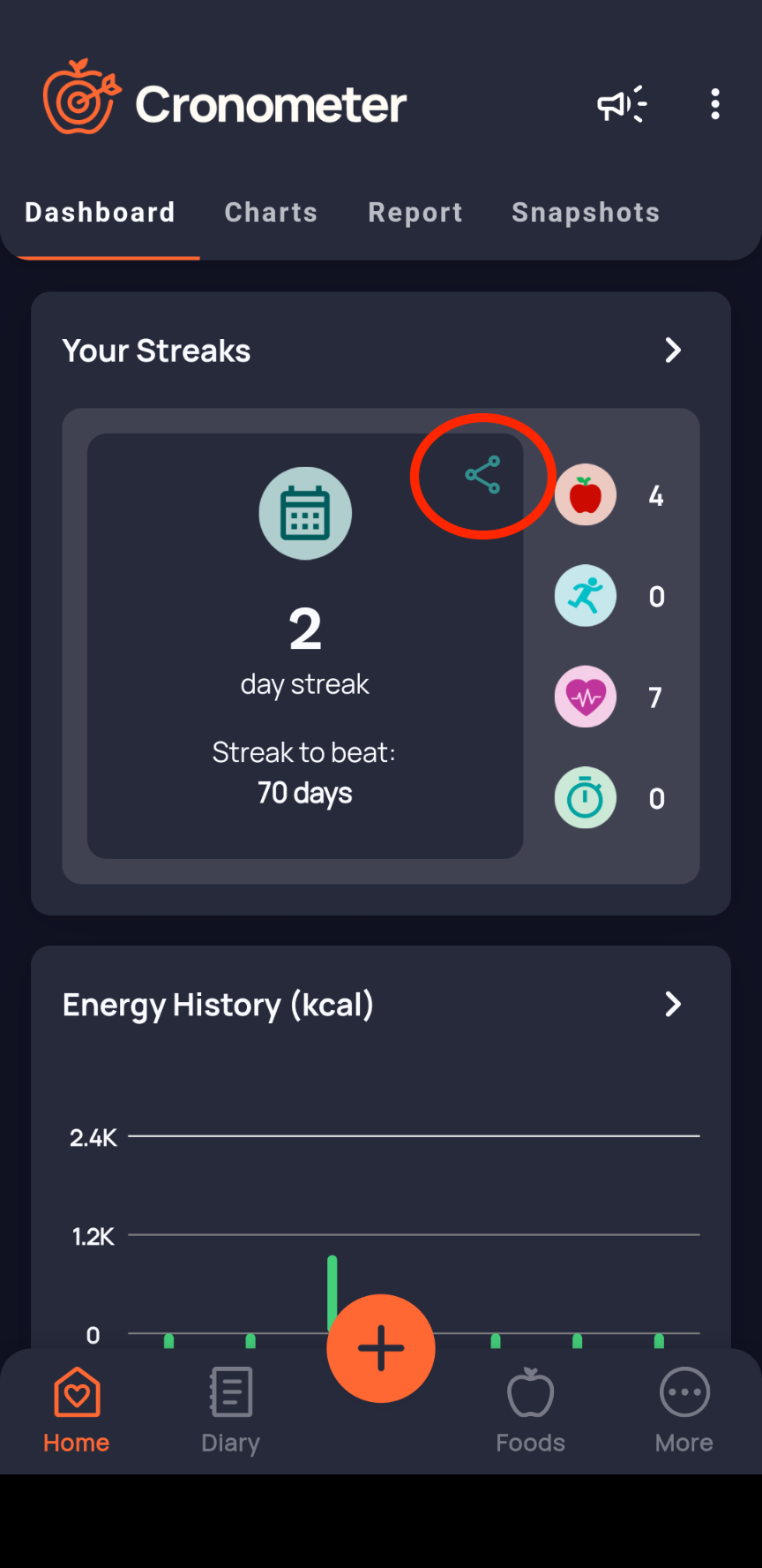 Mobile - Social Sharing – Cronometer