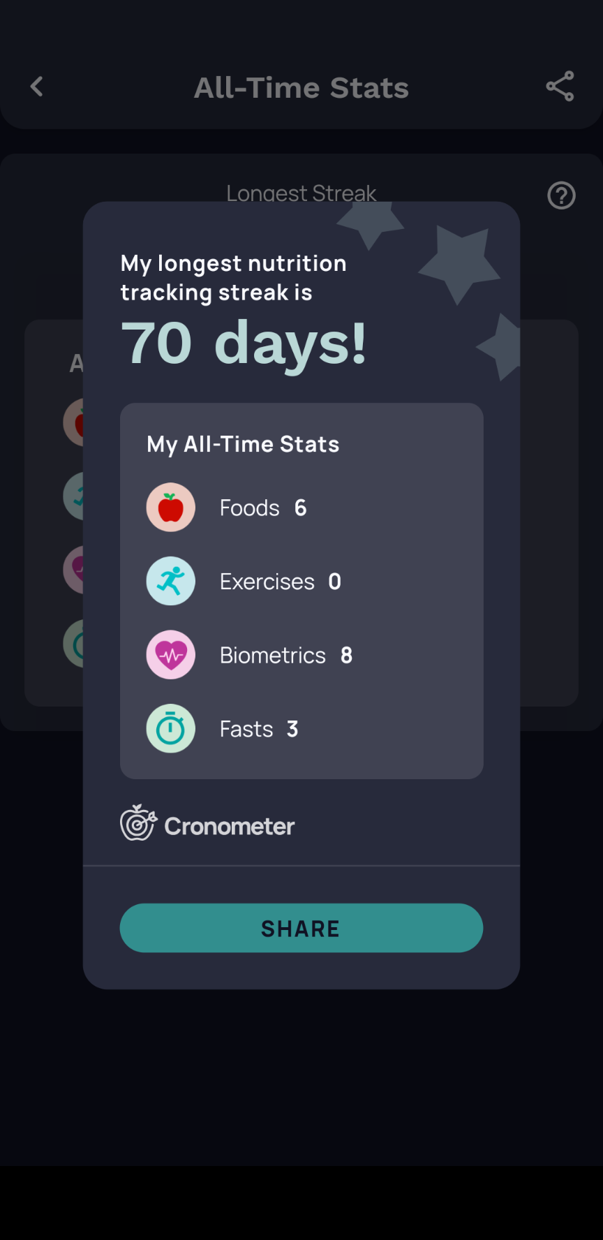 Mobile - Social Sharing – Cronometer