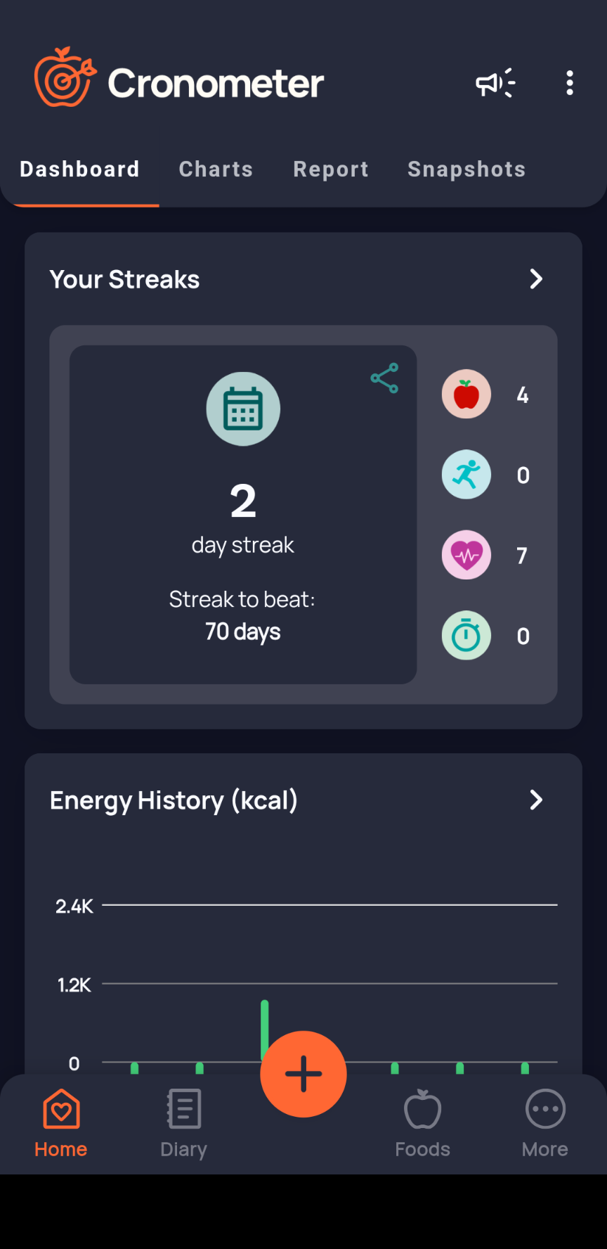Mobile - Streaks – Cronometer