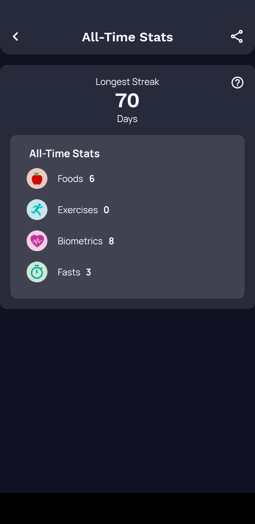Mobile - Streaks – Cronometer