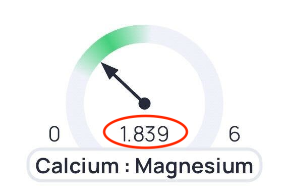 Mobile - Nutrient Balances – Cronometer