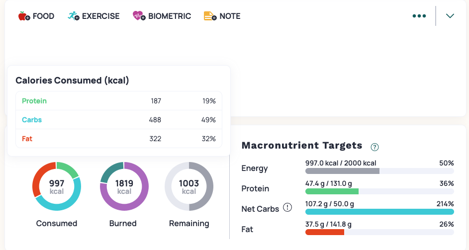 Energy Summary – Cronometer