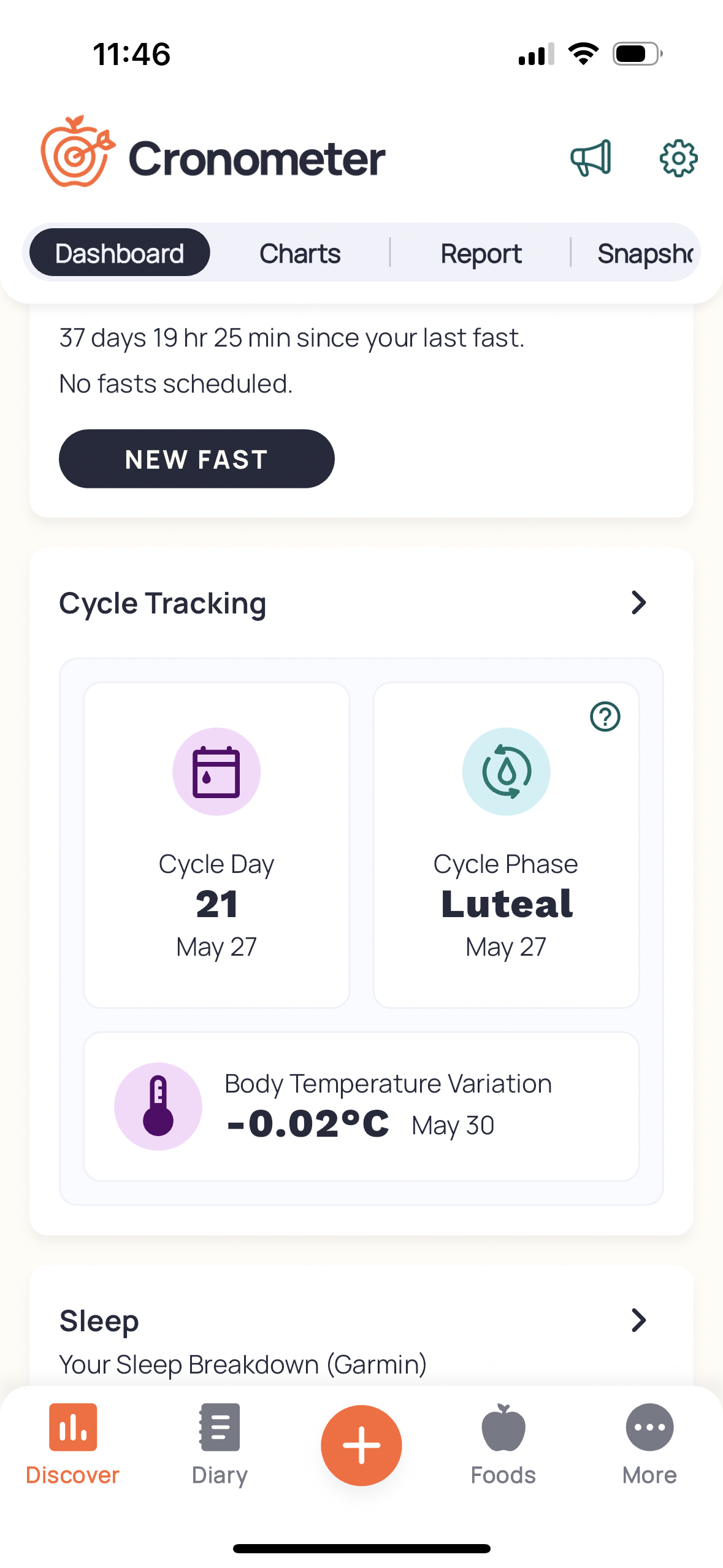 Mobile - Cycle Tracking – Cronometer