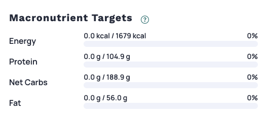 Macro Ratios – Cronometer