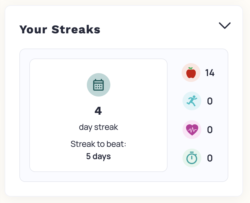 Pro - Client Dashboard – Cronometer